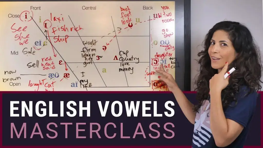 American English Vowels | Pronunciation Masterclass